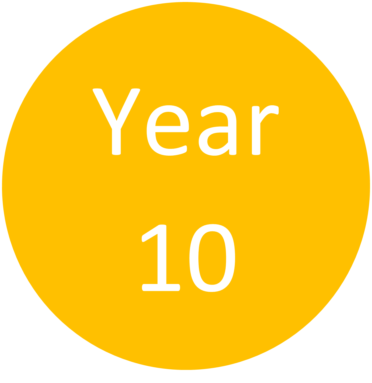 Year 10 BTEC Mock Examinations - Shireland Collegiate Academy