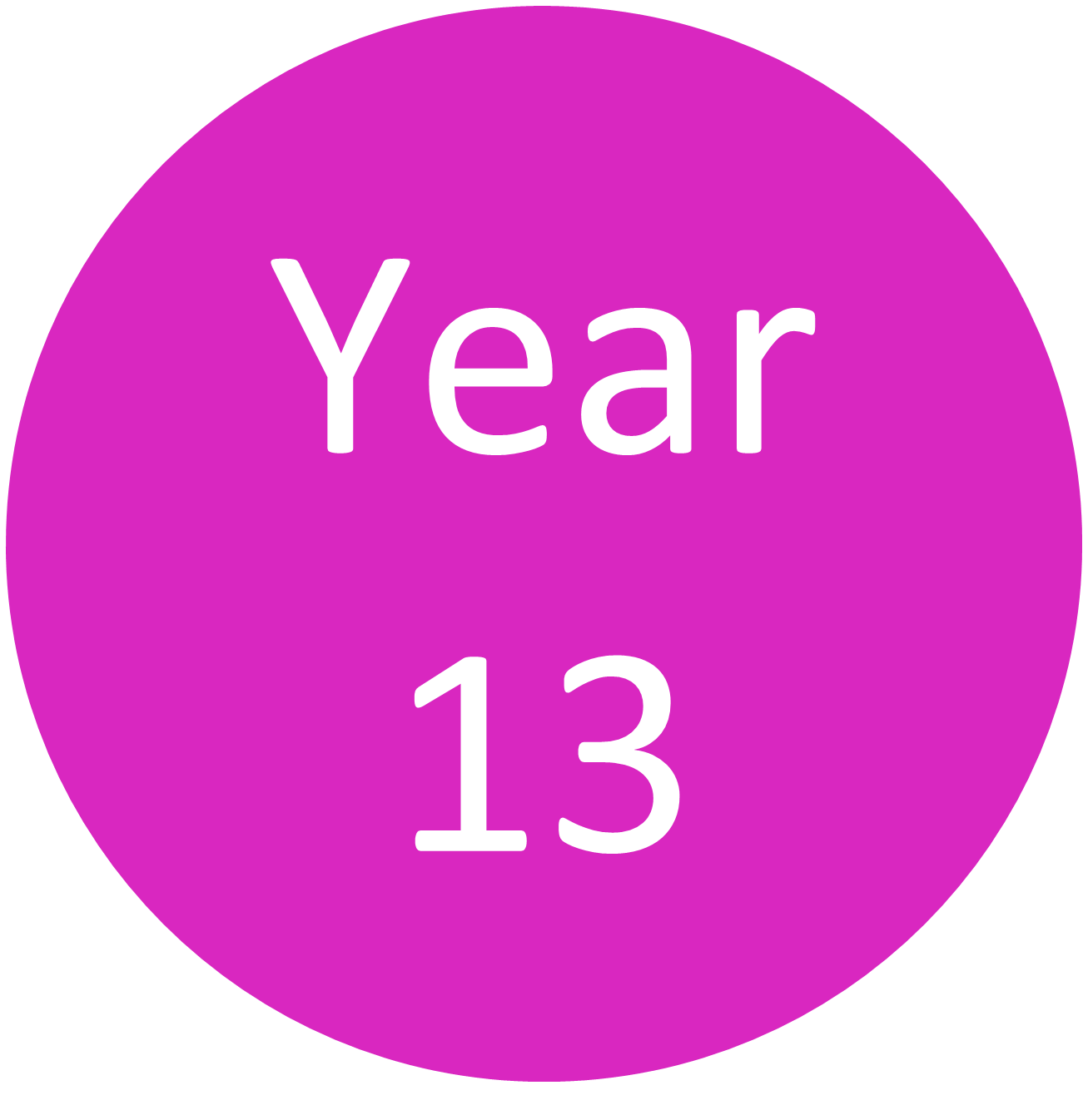 Students returning to the Academy – Year 13 - Shireland Collegiate Academy