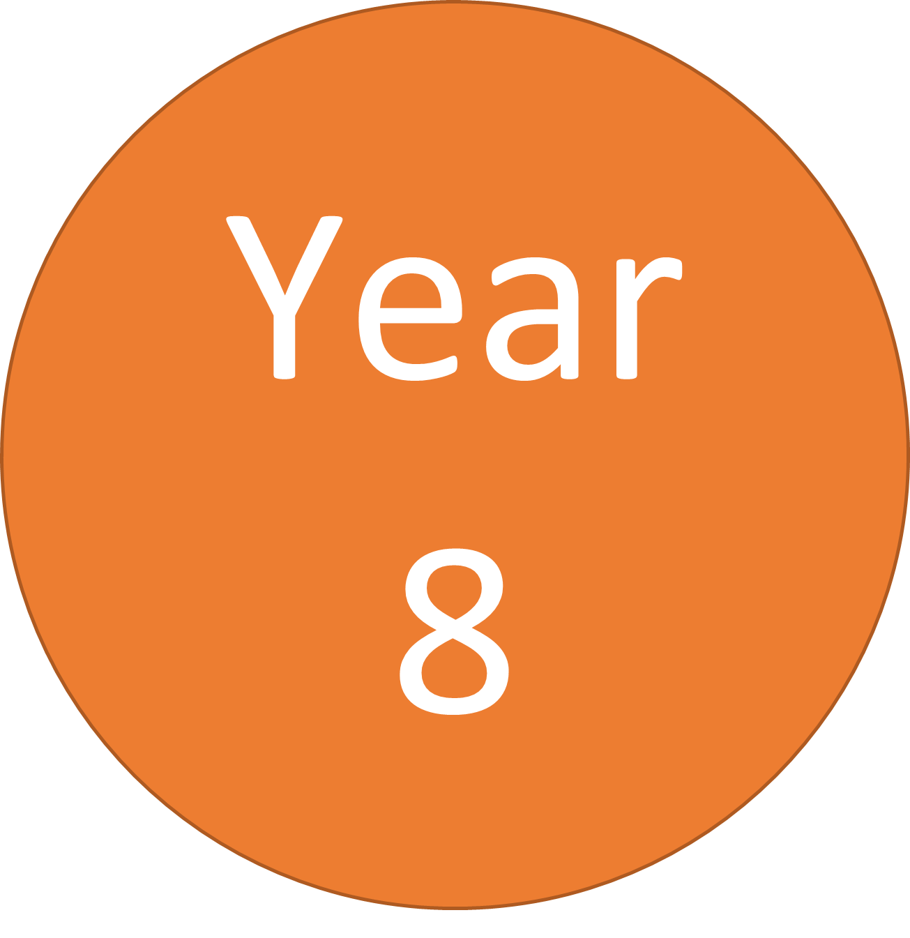 Students returning to the Academy – Year 8 - Shireland Collegiate Academy